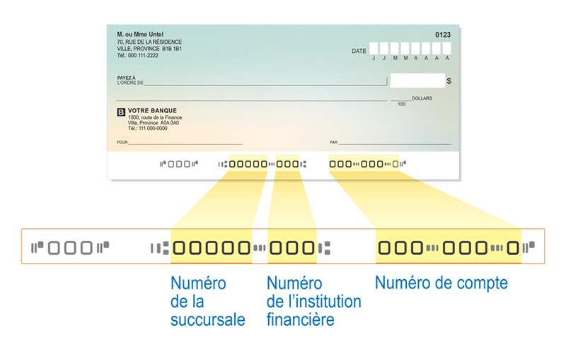 Compte bancaire - SAAQ