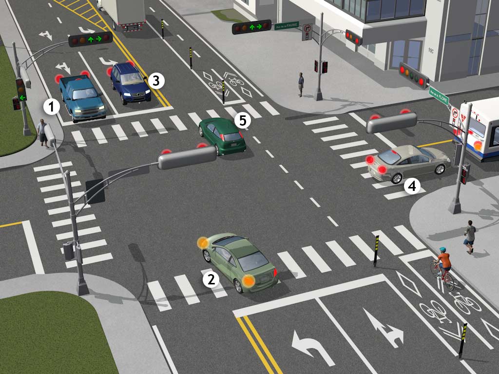 Module 3 – The Environment - SAAQ